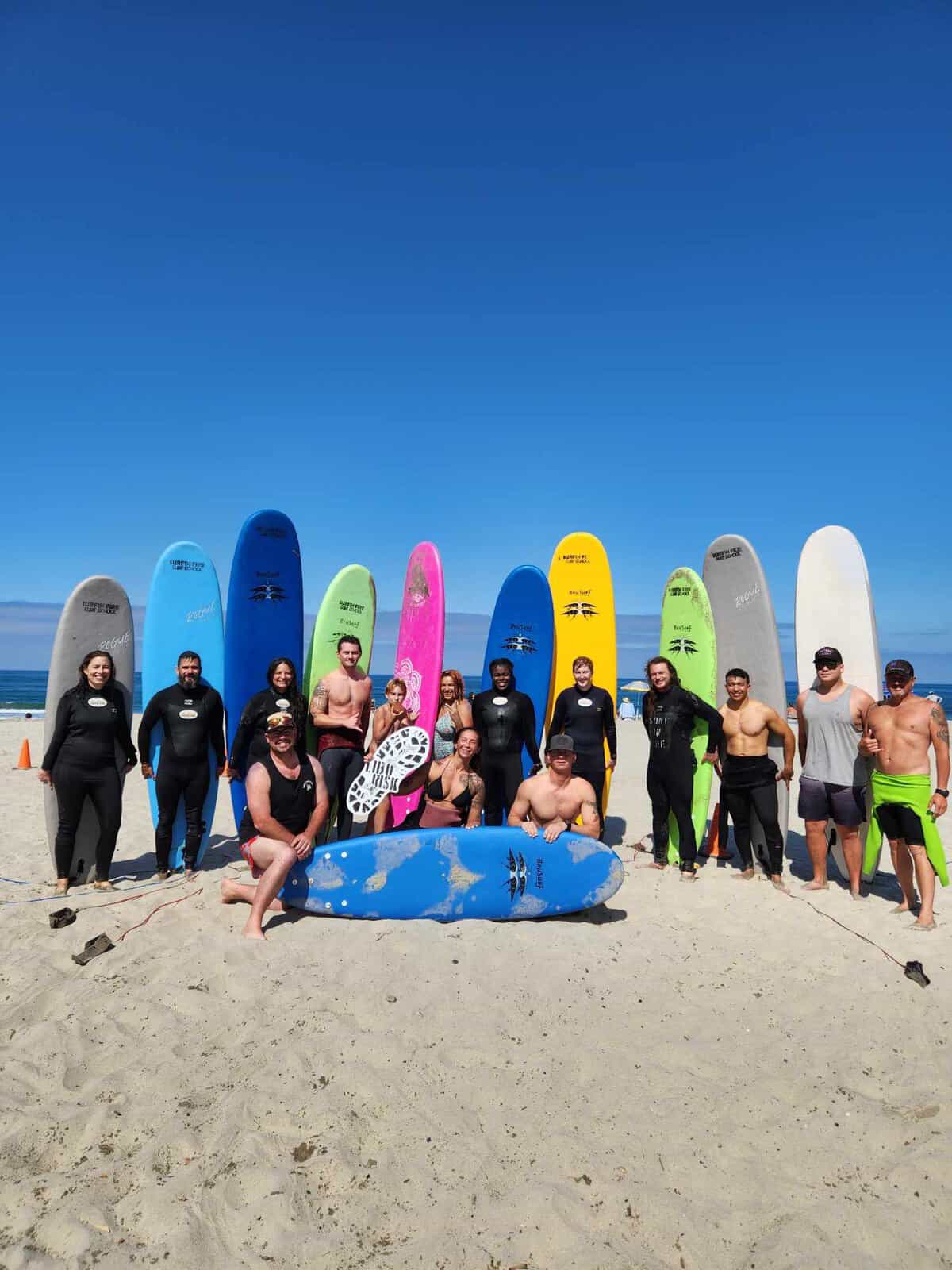 Our Impact – LiboRisk