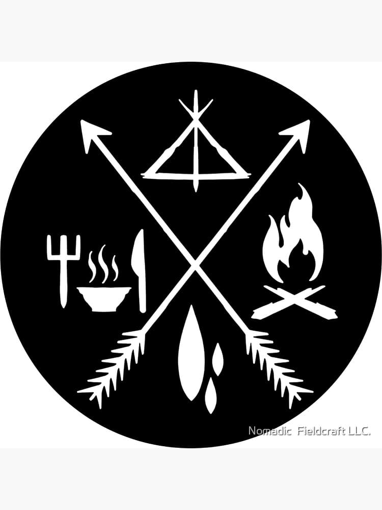 Support – LiboRisk